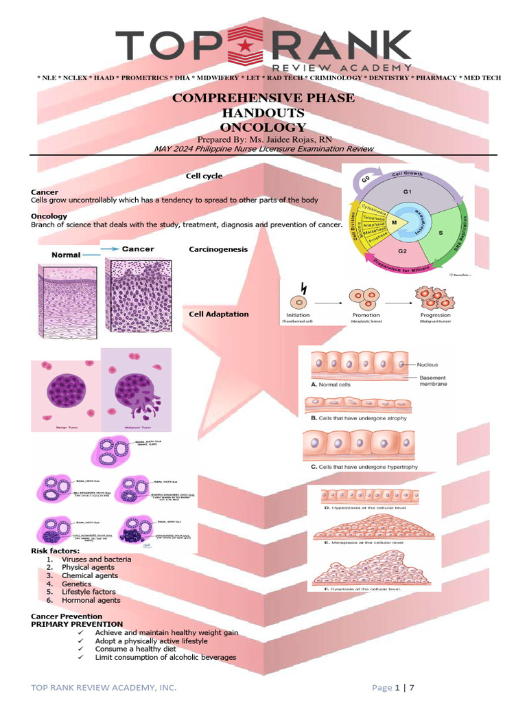 Handouts - Oncology | PDF | Ovarian Cancer | Cancer