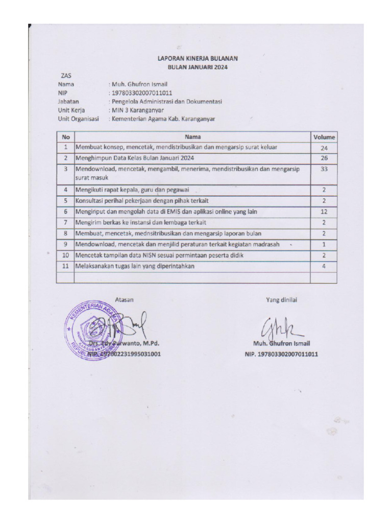 LKB Januari 2024 - Opt | PDF