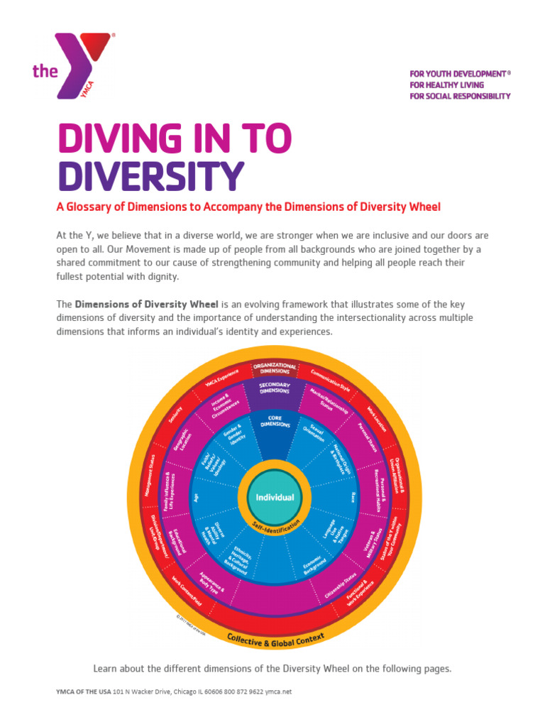 Understanding Dimensions of Diversity | PDF | Gender | Gender Studies