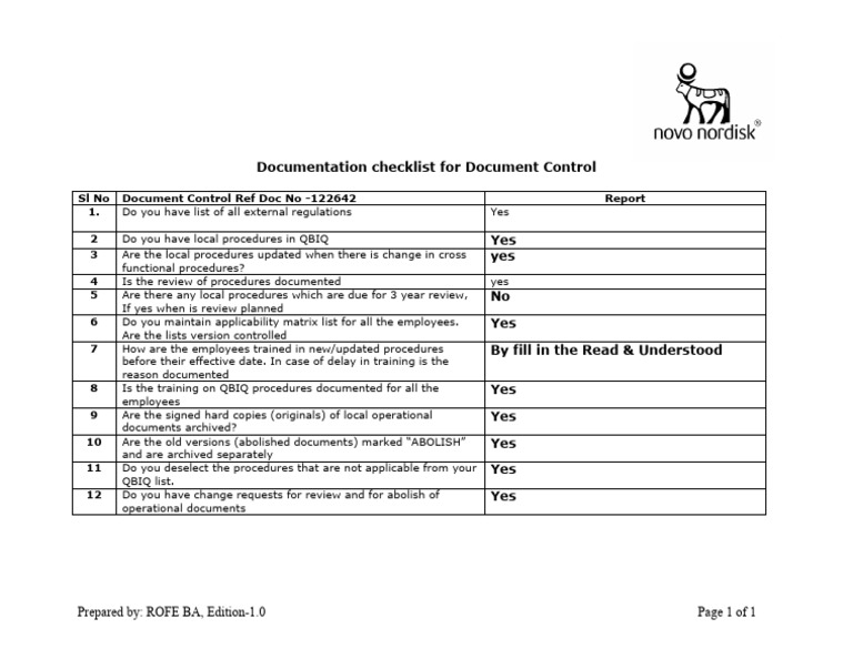 Audit Checklist For Document Control | PDF | Finance & Money Management ...