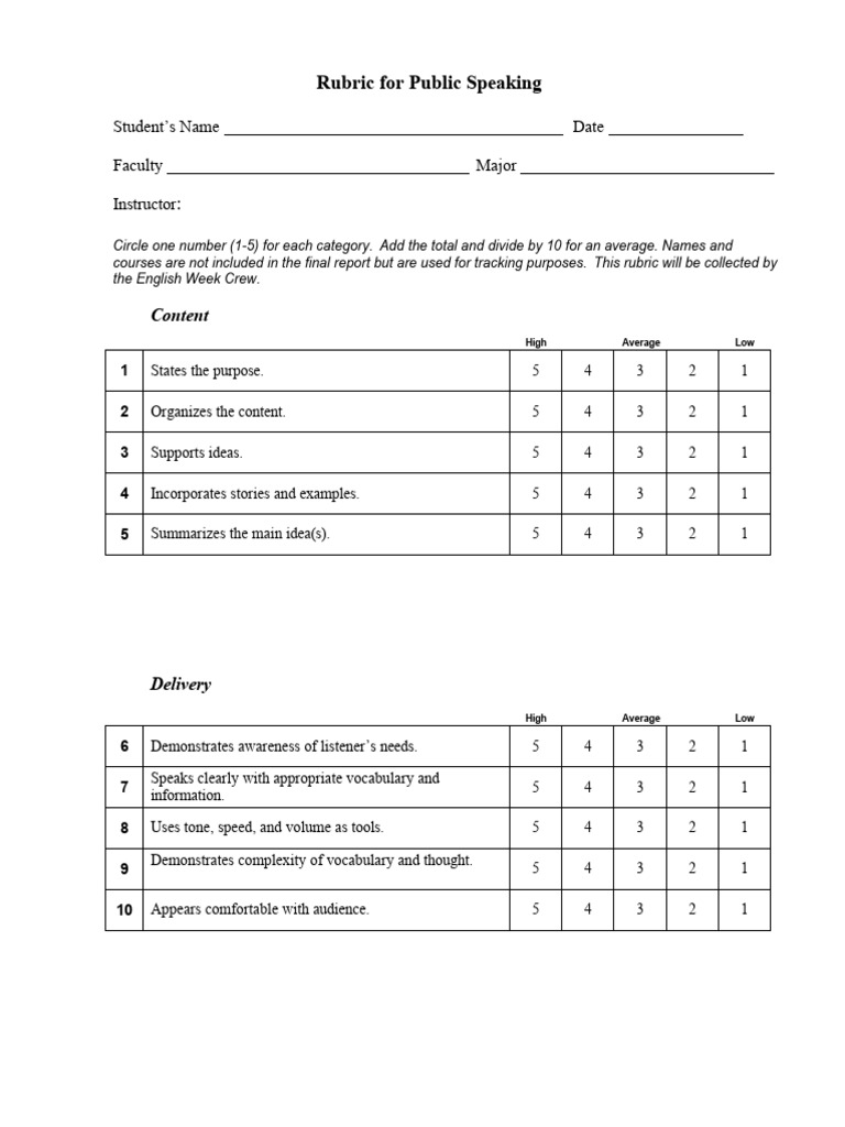 Speech Competition Rubric Pdf Vocabulary Gesture