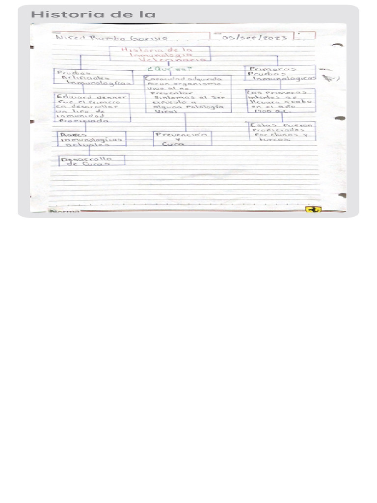 Historia de La | PDF