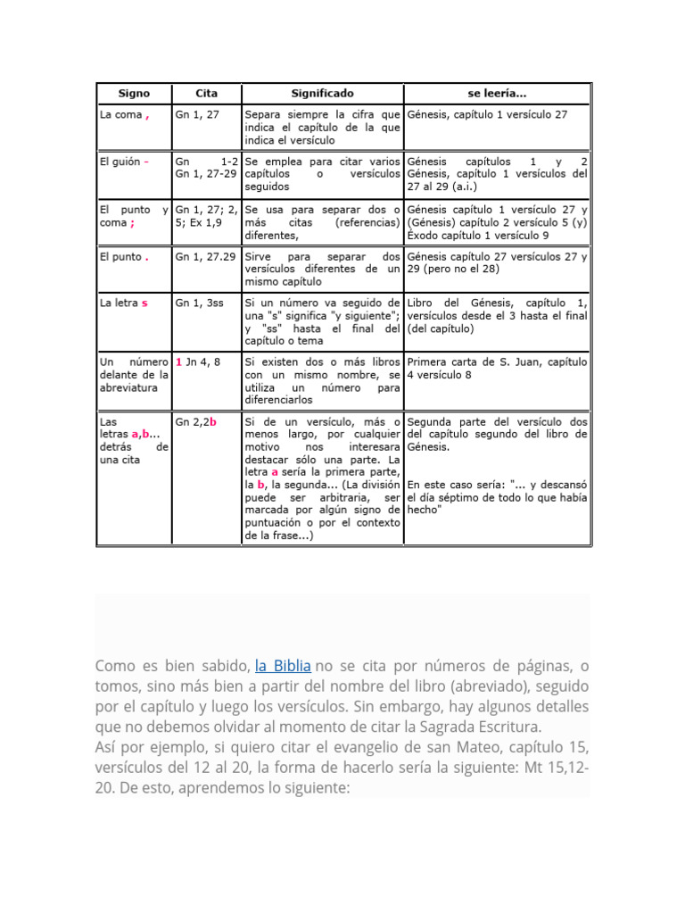 Cómo leer y citar la Biblia correctamente | PDF | Biblia | Libros de ...