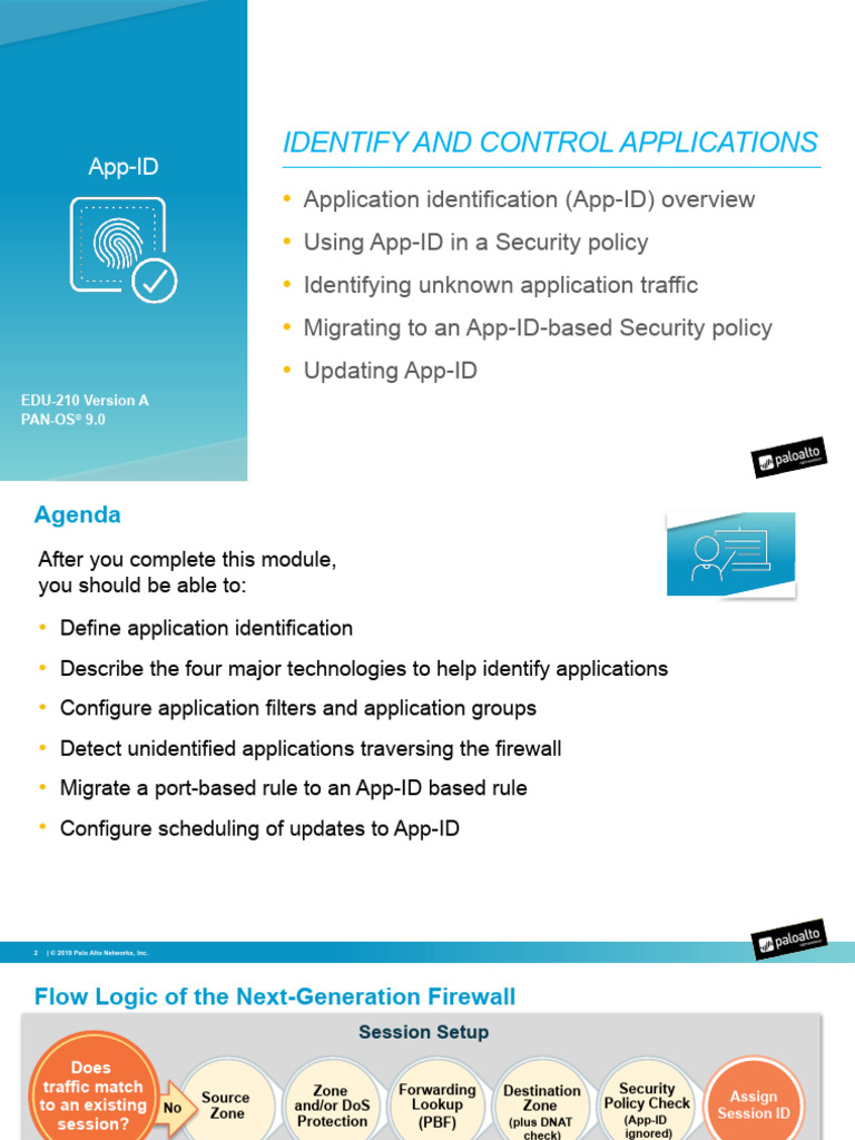 Application ID | PDF | Transmission Control Protocol | Port (Computer Networking)