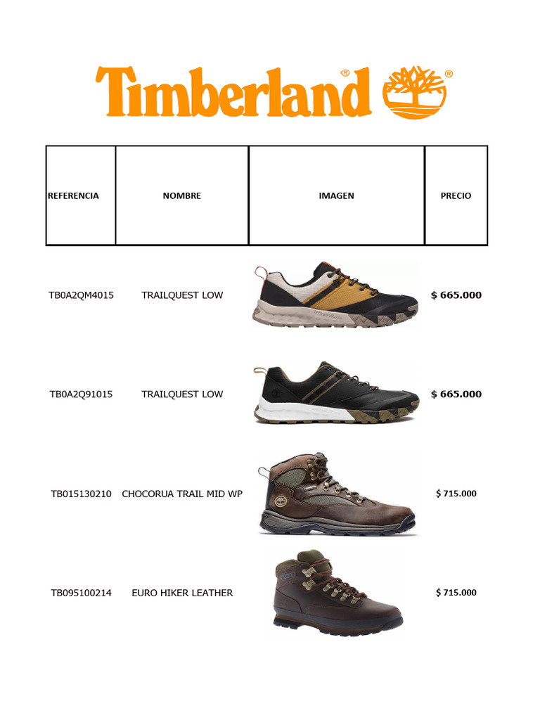 Catalogo Timberland Jul 25 | PDF | Home & Garden | Technology & Engineering