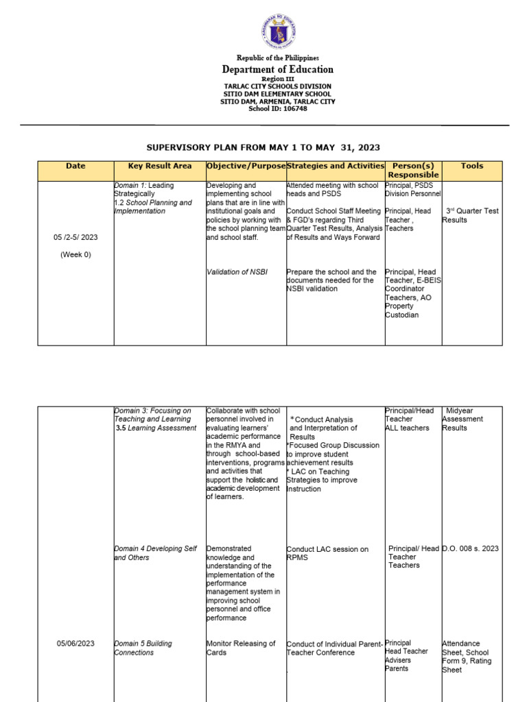 SDES-SUPERVISORY-PLAN For May 2023 | PDF | Teachers | Cognition