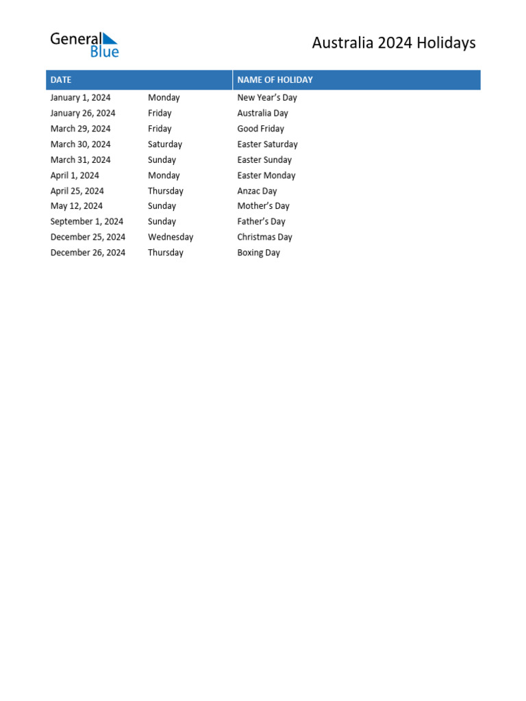 Australia 2024 Public Holidays | PDF