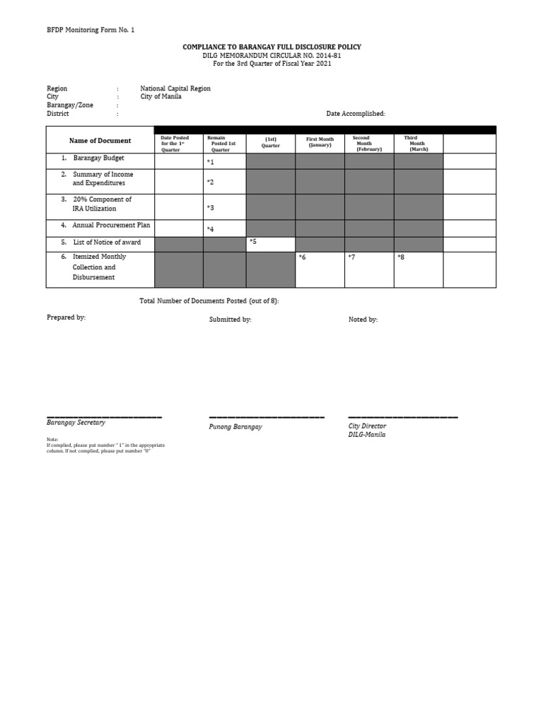 Compliance To Barangay Full Disclosure Policy: Annual Quarterly Monthly ...