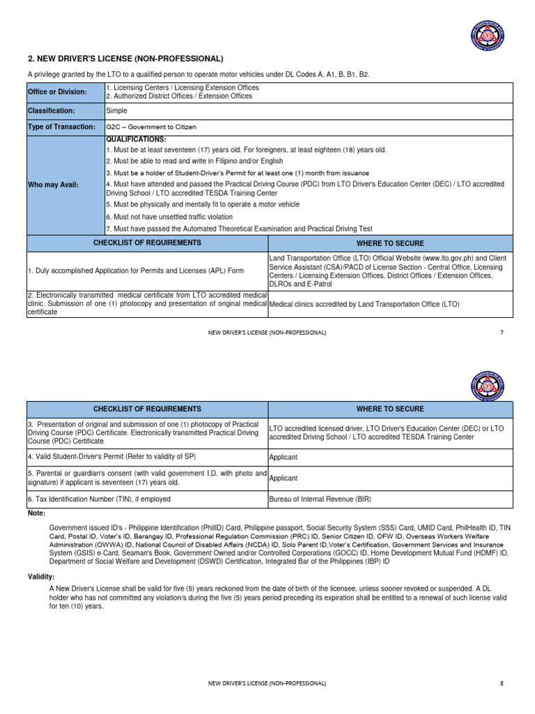 New Drivers License | PDF | Identity Document | Driver's License