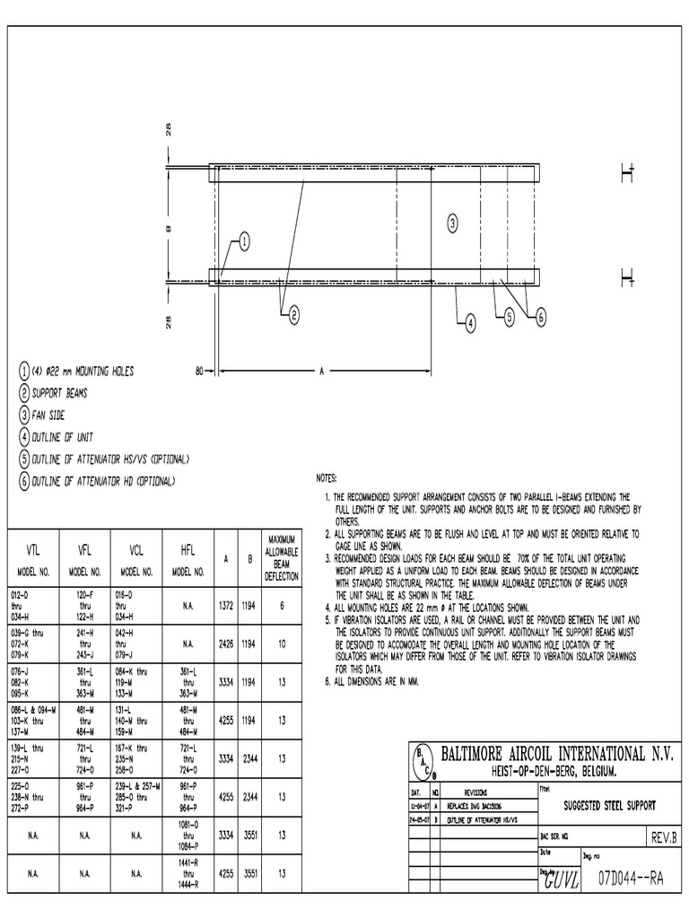 VFL Tower Support | PDF