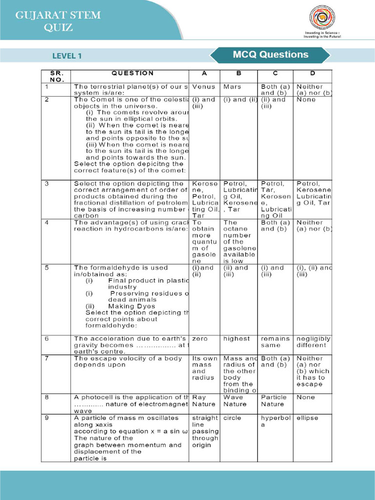Stem Quiz Technology | PDF