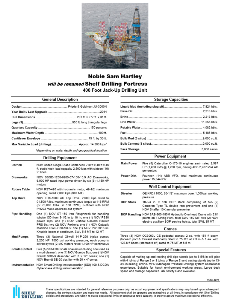Shelf Drilling Fortress - Spec Sheet NSH Oct 2022 | PDF | Crane ...