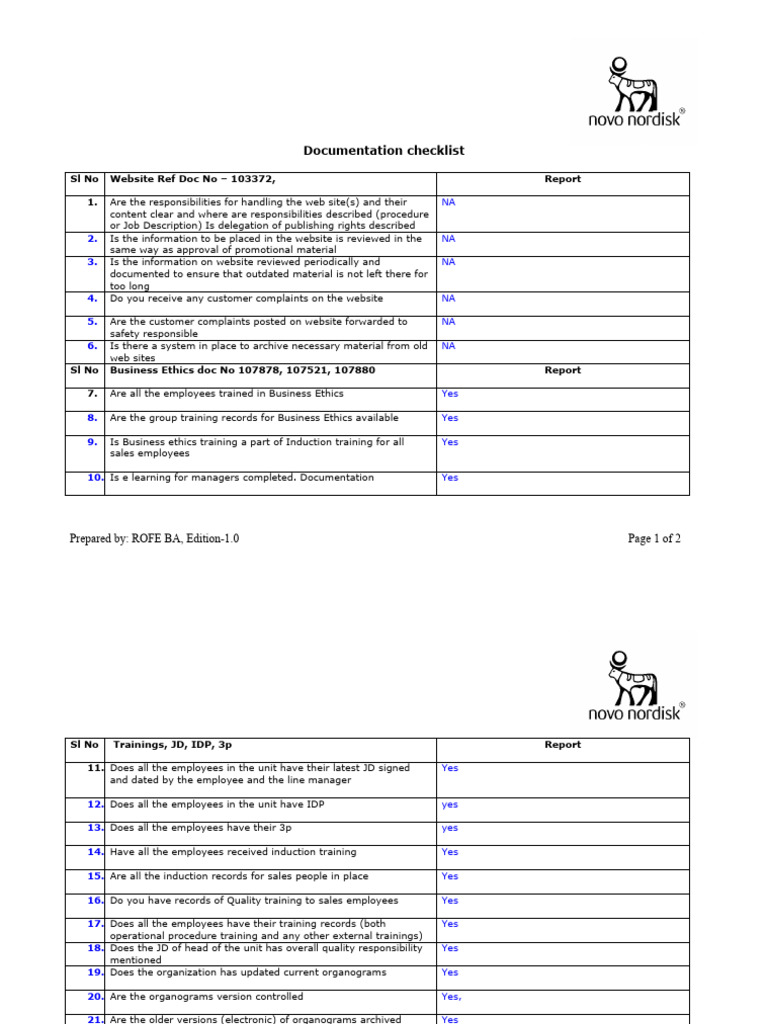 Documentation Checklist For Other Processes | PDF | Business