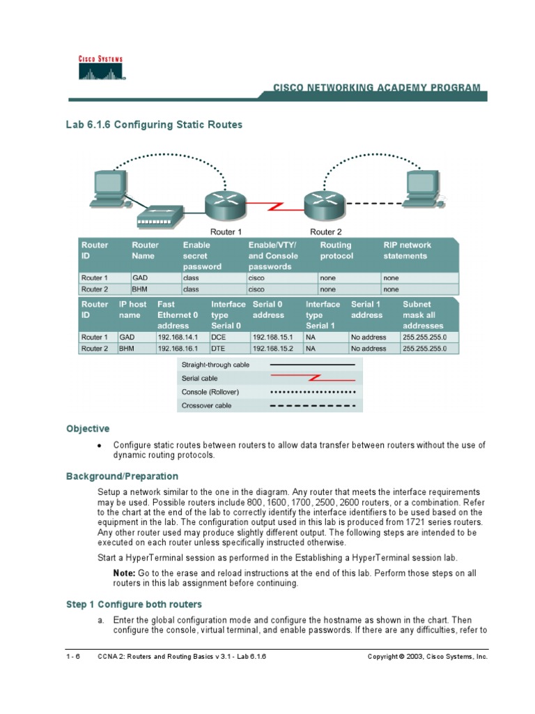 CCNA2 Lab 6 1 6 en | PDF | Ip Address | Router (Computing)