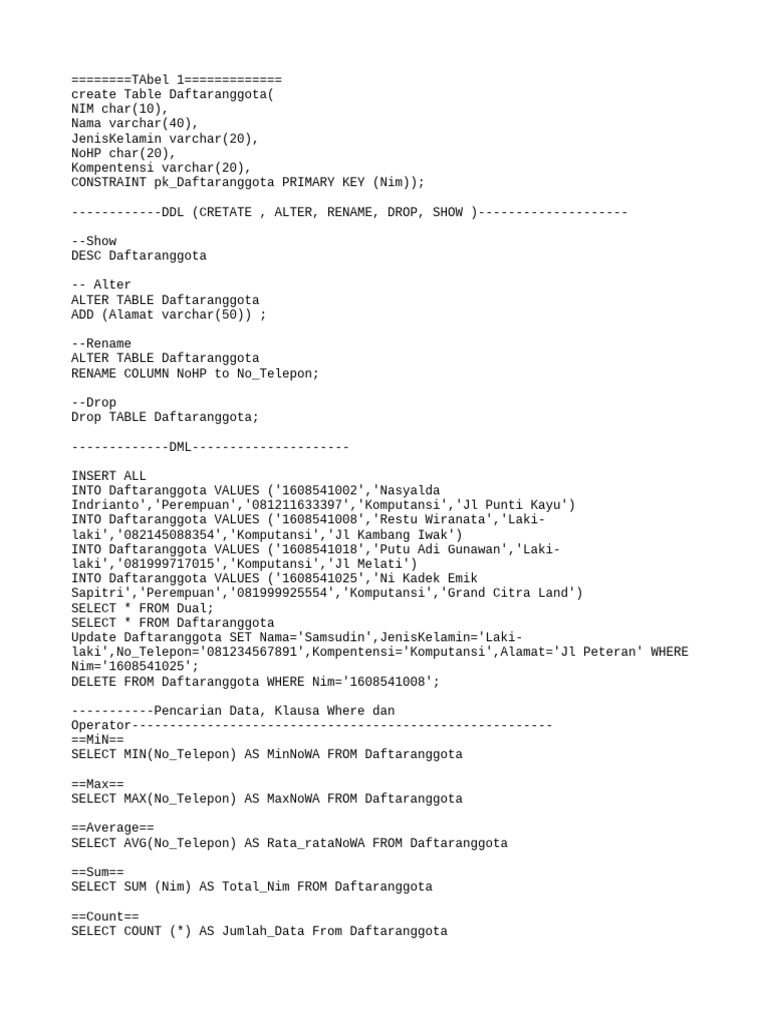 Uas Basis Data Lanjutan | PDF | Information Technology Management ...