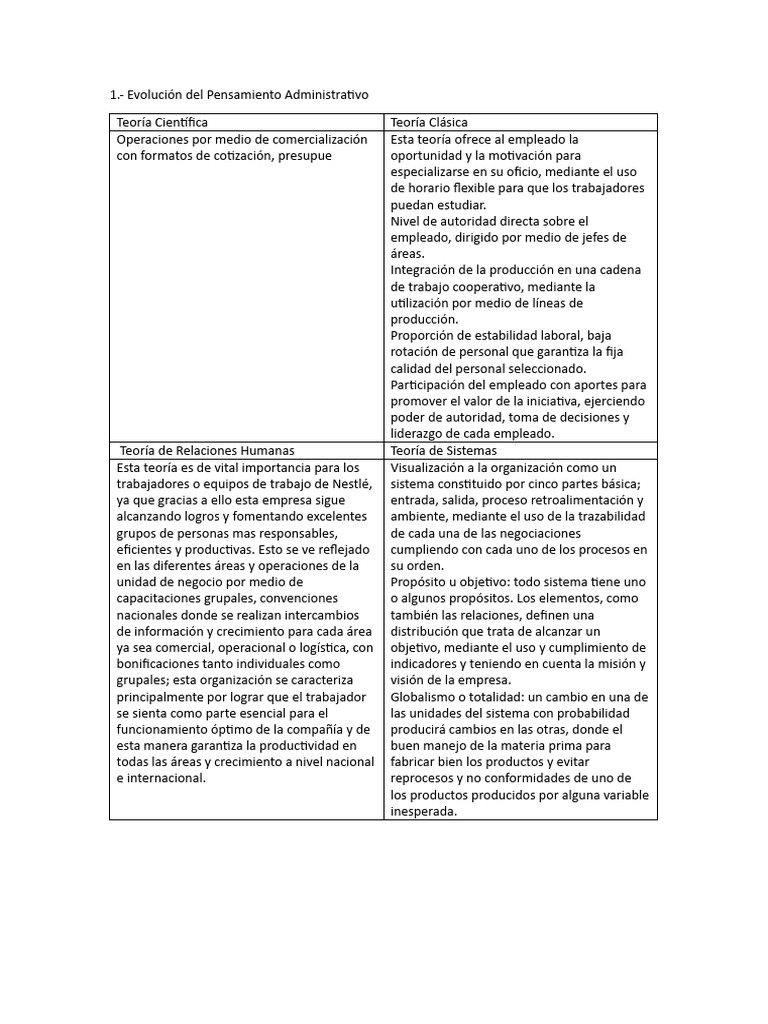 EC2 - Saavedra Huaman Yampier 2 | PDF | Business | Negocios económicos