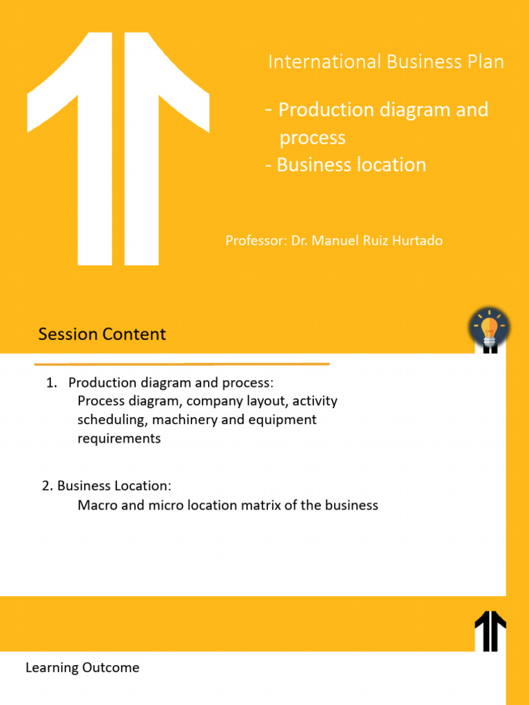 IBP - S10 Production Diagram | PDF | Scheduling (Production Processes ...
