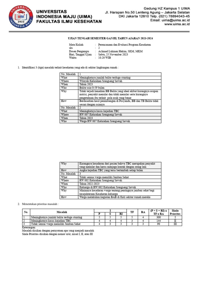 Contoh Perencanaan Dan Evaluasi Program Kesehatan | PDF