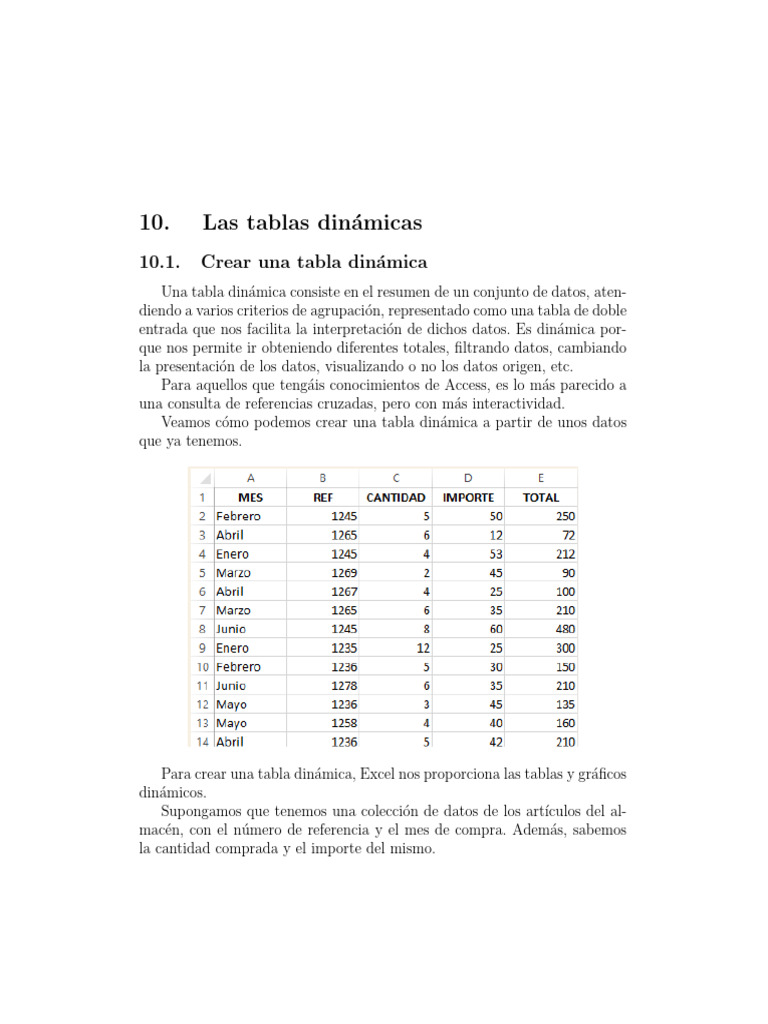 10_Tablas_dinamicas (1) | PDF | Microsoft Excel | Hoja de cálculo