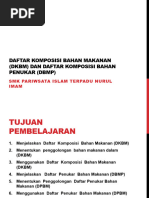 6.a. Menghitung BDD Dan Nilai Gizi Berdasarkan TKPI | PDF