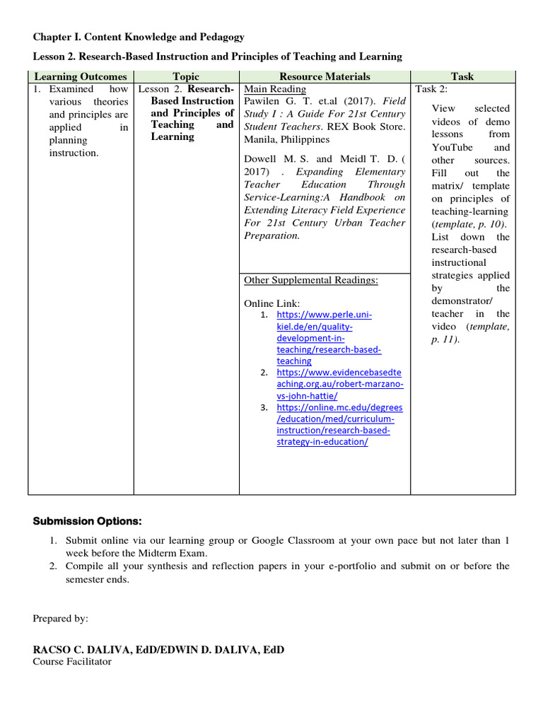 Chapter 1. Lesson 2. Research-Based Instruction and Principles of Teaching and Learning | PDF ...
