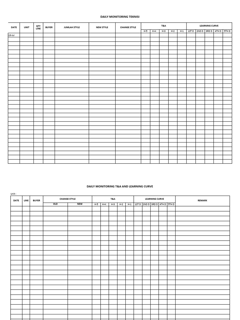 Daily Monitoring Teknisi | PDF | Business
