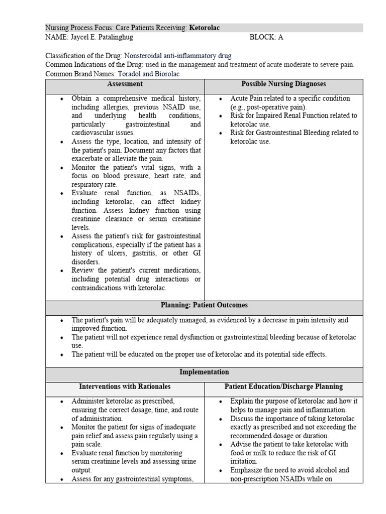 DrugStudy Simbahon | PDF | Nonsteroidal Anti Inflammatory Drug | Health ...