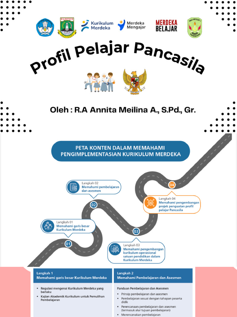 Profil Pelajar Pancasila | PDF