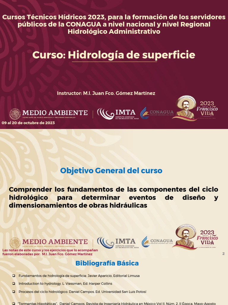 Capitulo 1 Introduccion | PDF | Hidrología | Agua subterránea Capitulo 1 Introduccion | PDF | Hidrología | Agua subterránea