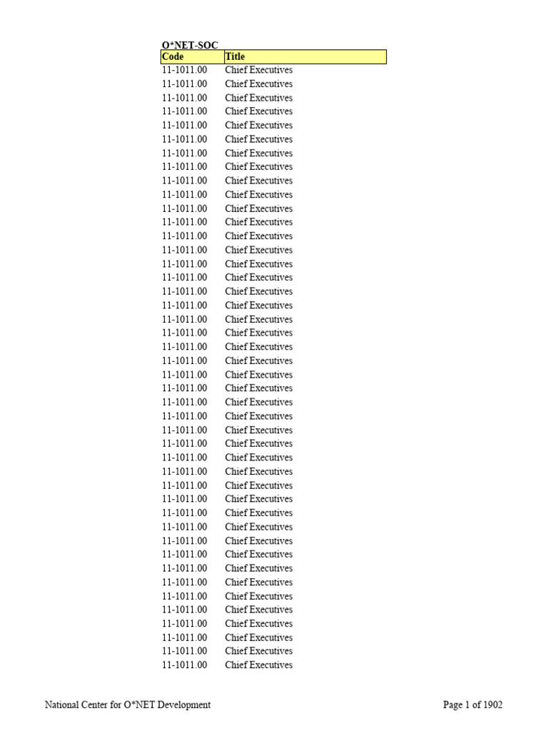 Technology Skills | PDF | Business