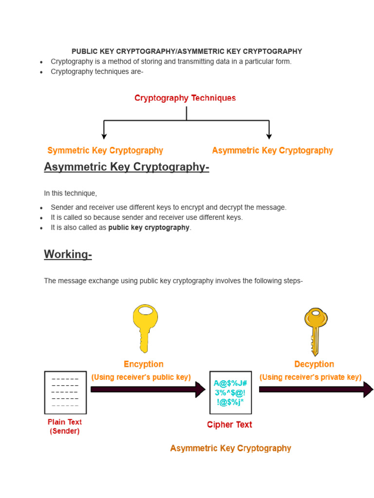 PUBLIC KEY CRYPTOGRAPHY | PDF | Public Key Cryptography | Key (Cryptography)