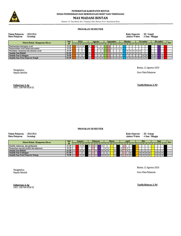 Prosem Sosiologi Kelas Xi | PDF
