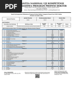 Surat Edaran Jadwal UKMPPD Tahun 2025 | PDF