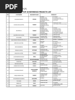 Marking of HFL, DL | PDF | Bridge | Civil Engineering