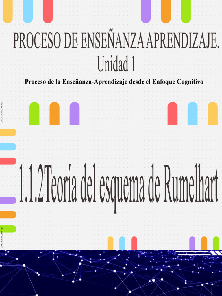 Teoría de Los Esquemas de Rumelhart | PDF | Esquema (psicología) | Conocimiento