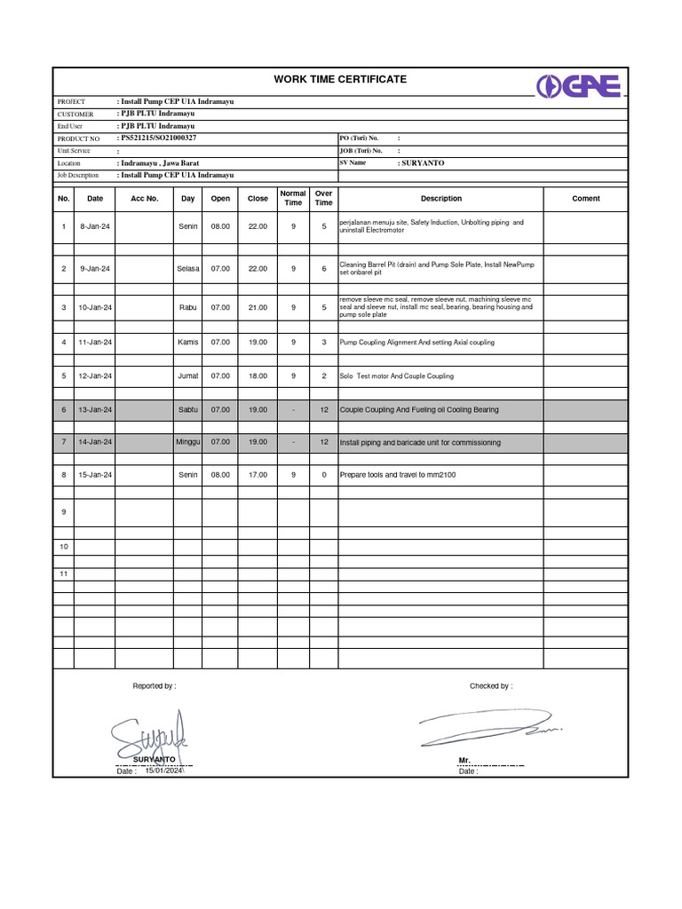 Time Sheet Team Install Pump CEP UP Indramayu - Suryanto | PDF | Pump | Machines