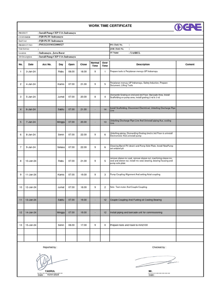 Time Sheet Team Install Pump CEP UP Indramayu - Yasrul | PDF | Pump ...