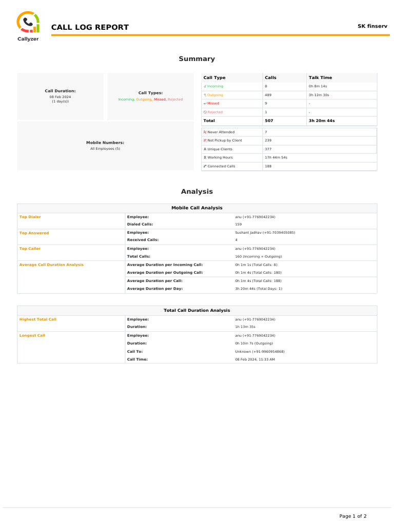 Call Log Report | PDF | Telephony | Telecommunications