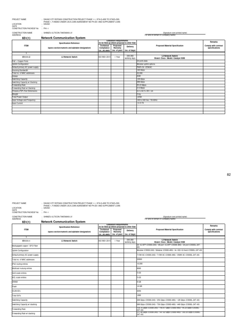 NCS L2 and L3 | PDF | Network Switch | Electrical Engineering
