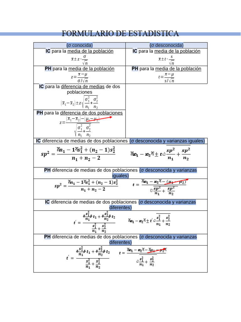 Formulario de Estadistica | PDF | Análisis estadístico | Enseñanza de matemática