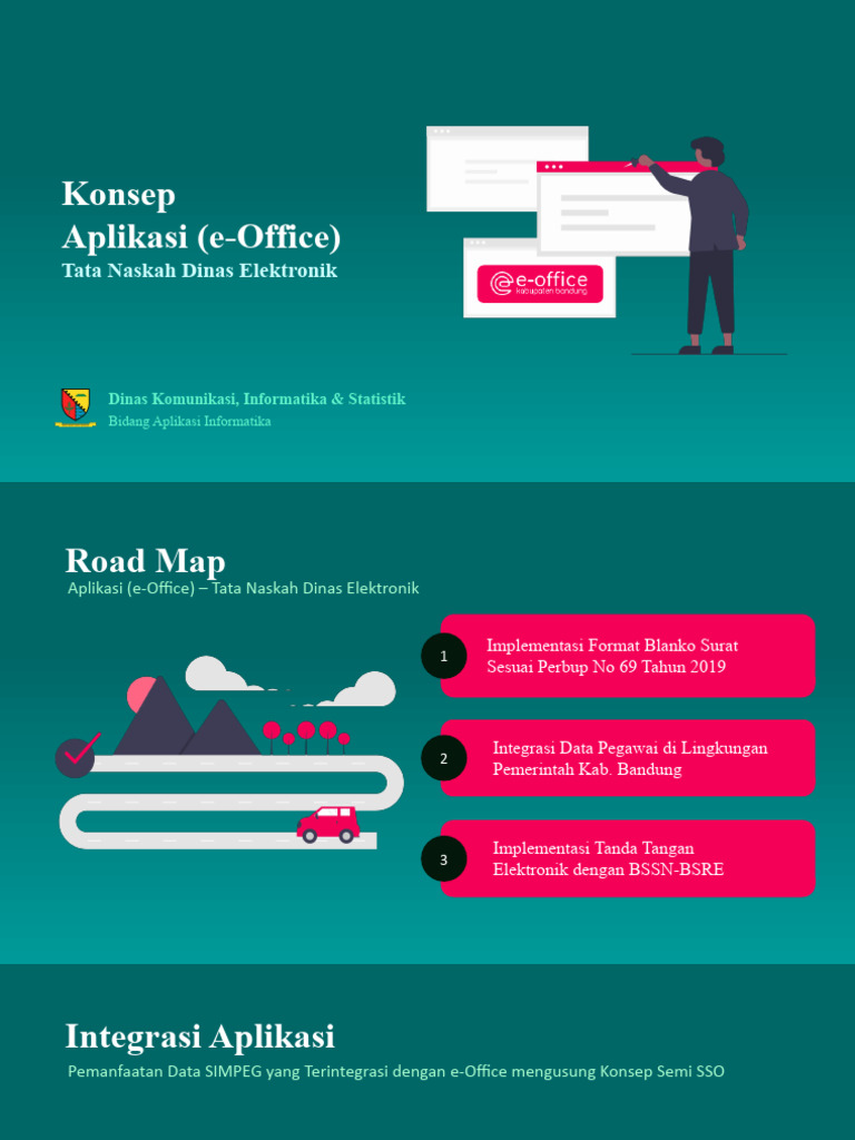 Aplikasi e-Office Kabupaten Bandung | PDF