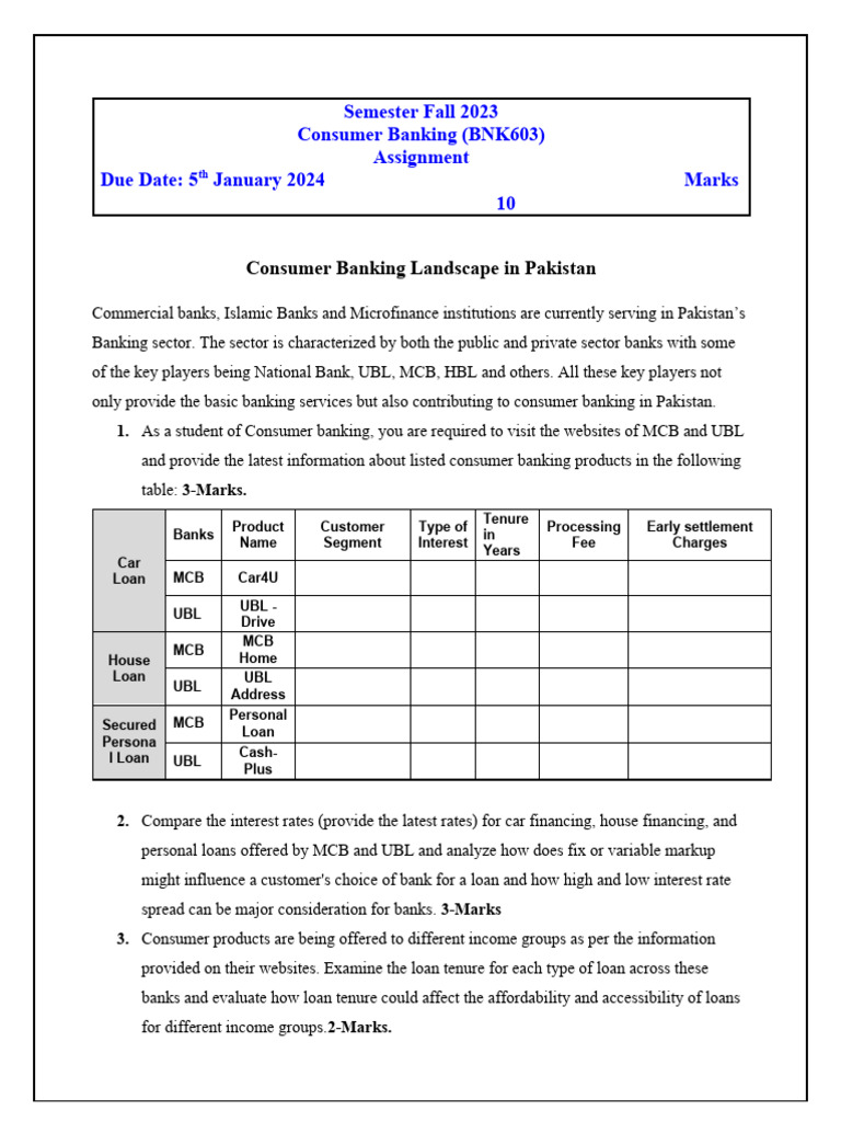 Fall2023 BNK603 Assignment | PDF | Loans | Banks Fall2023 BNK603 Assignment | PDF | Loans | Banks