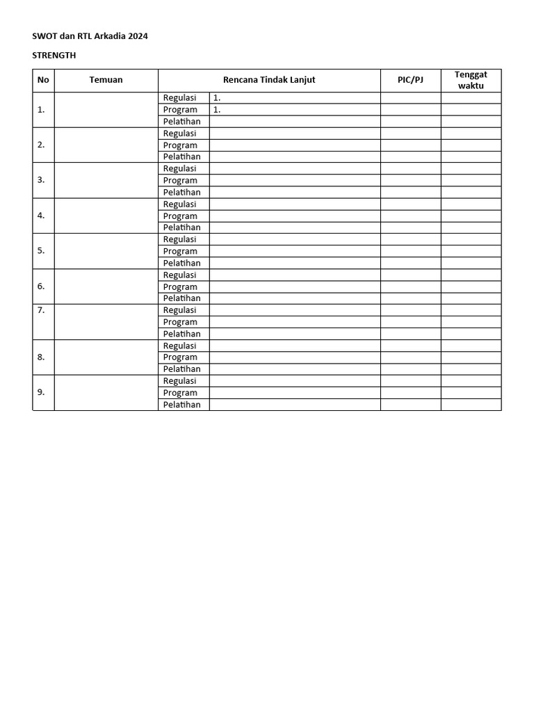 Swot RTL - Arkadia 2024 | PDF