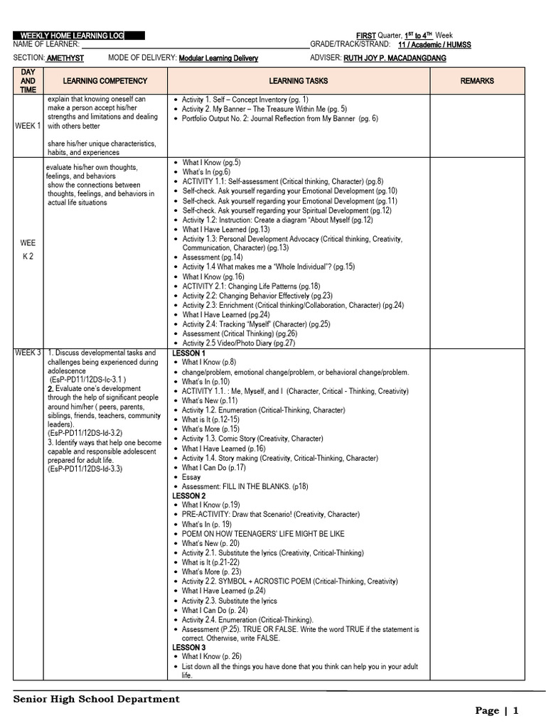 Learning-Log-PER-DEV-week-1234 | PDF | Critical Thinking | Thought