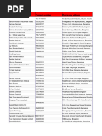 Pharmaceutical Distributors in India List | PDF | Gujarat | Pharmacy