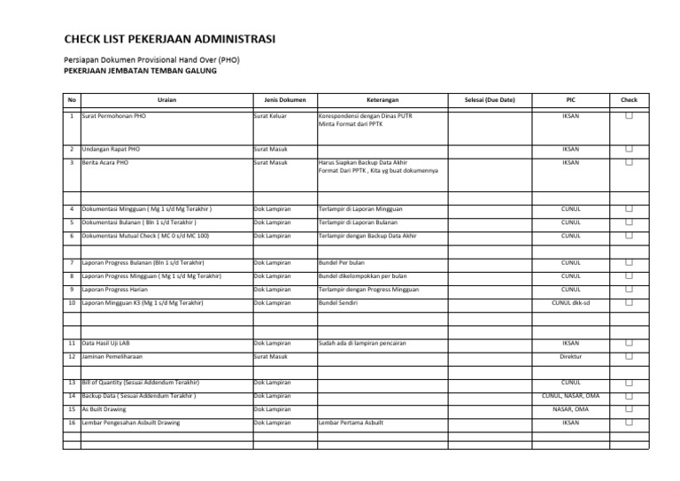 Checklist Adm Pho | PDF