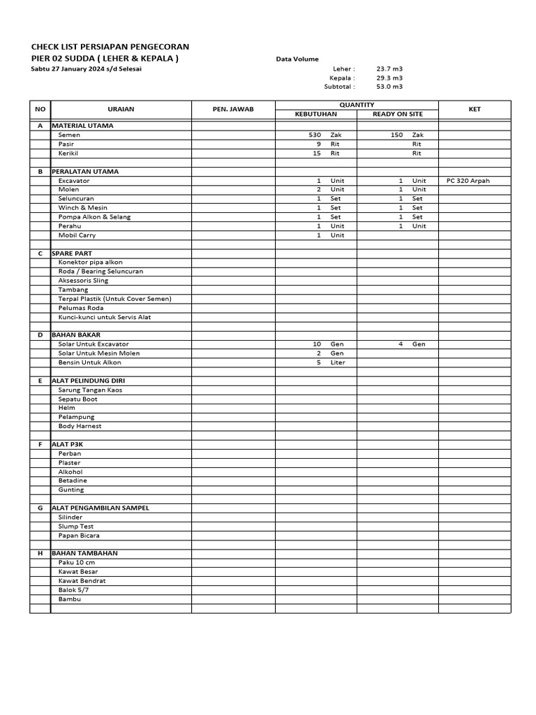 Checklist Pengecoran 27jan24 | PDF