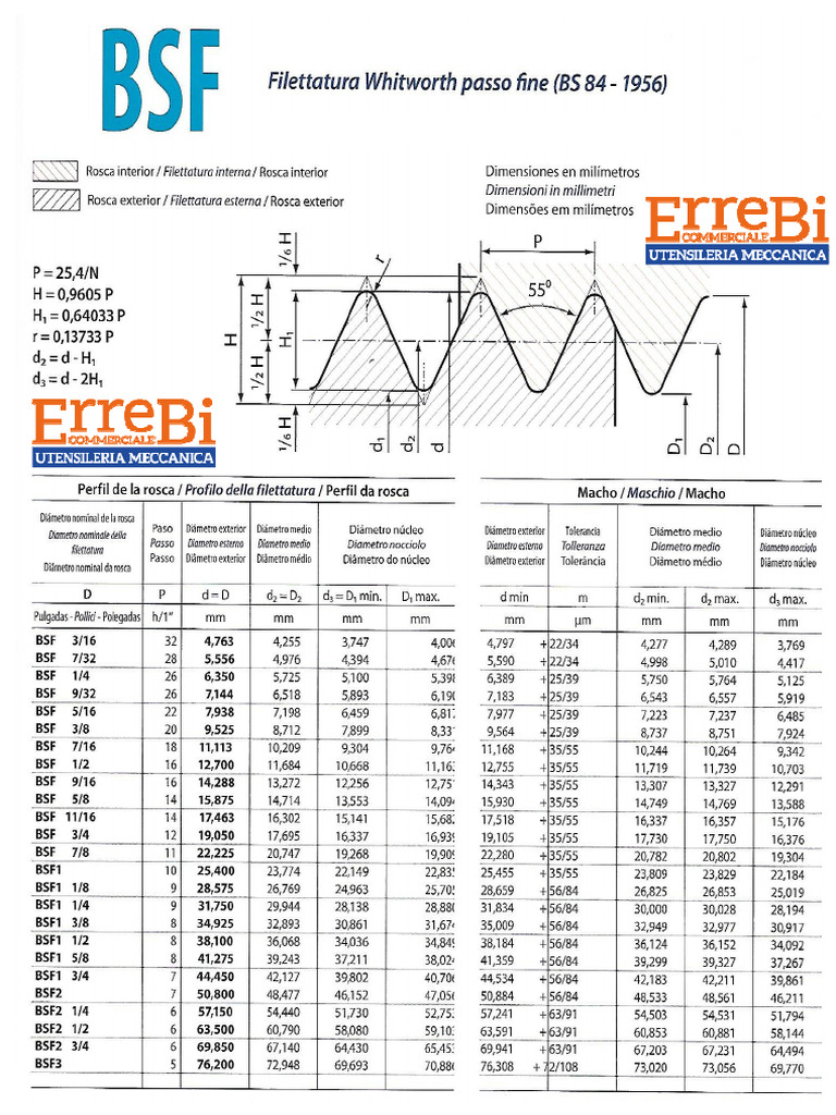 Tabella Dimensionale BSF Whitworth Fine | PDF