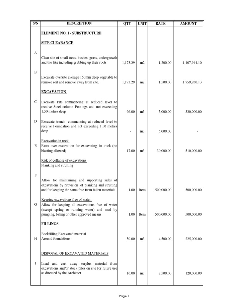 Canopy Area Boq. | Download Free PDF | Concrete | Sheet Metal