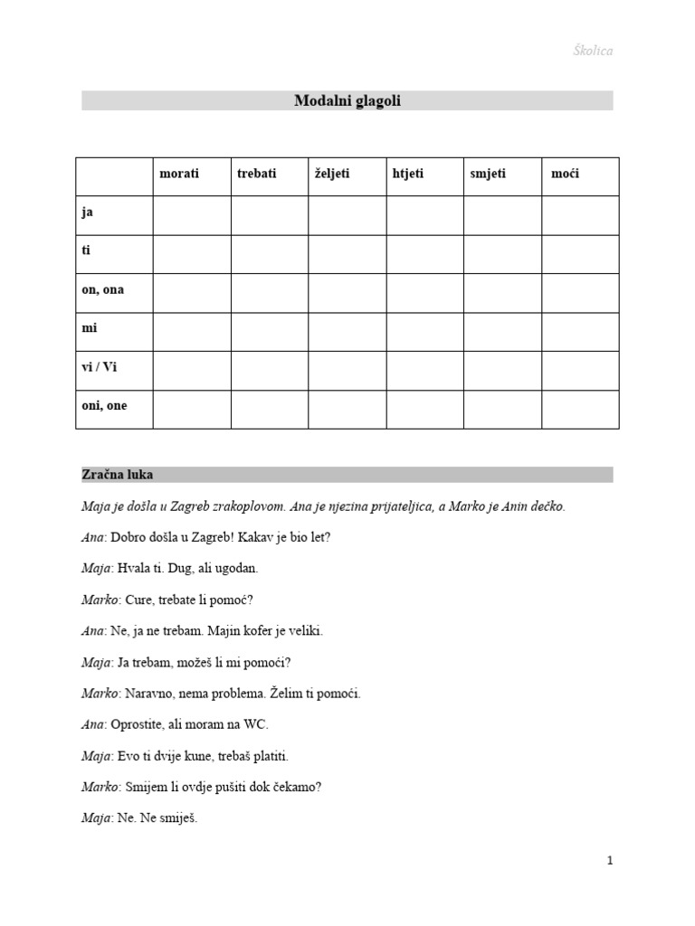 Modalni Glagoli | PDF